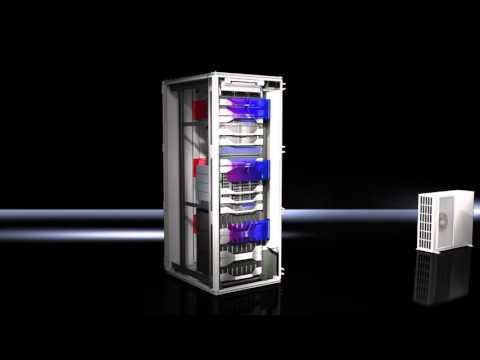 Rittal All-in-one Micro Data Center 3kw or 6kw Liquid Cooled Unit ...